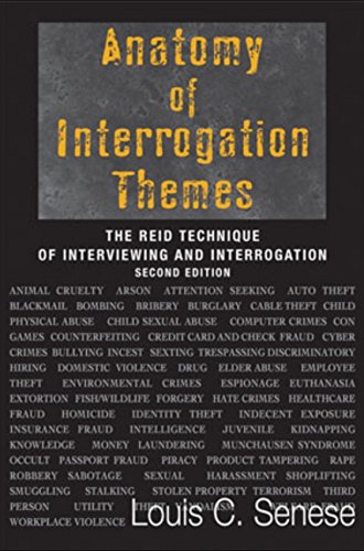 Anatomy of Interrogation Themes - The Reid Technique of Interviewing ...