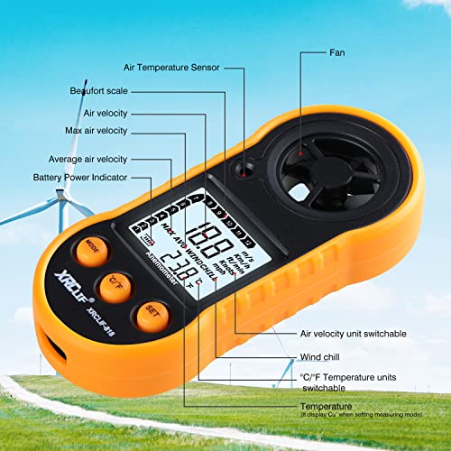 Digital Wind Speed Meter Anemometer Handhled Wind Gauges Air Flow ...