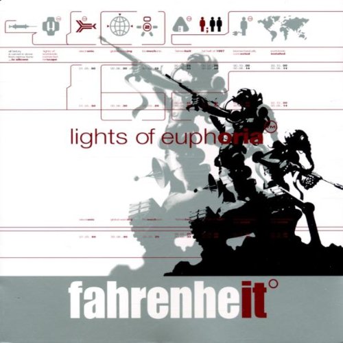 Fahrenheit: Amazon.de: Musik-CDs & Vinyl