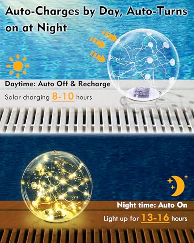 Solar Glow Balls, Floating Solar Powered Pools Lights, Remote ...