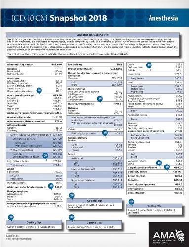 ICD-10-CM 2018 Snapshot Coding Card - Anesthesia: 9781622026593 ...