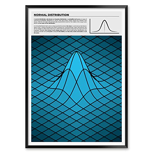Amazon.com: Normal Distribution Print for Math Teachers, Mathematics ...