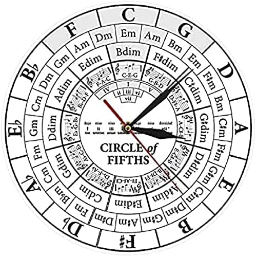 Buy Wall Clock Circle Of Fifths Stave Musician Composer Gift Music ...