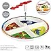 Amazon.com: KidsFunwares 4-Square Meal Plate - Promotes Healthy Eating ...