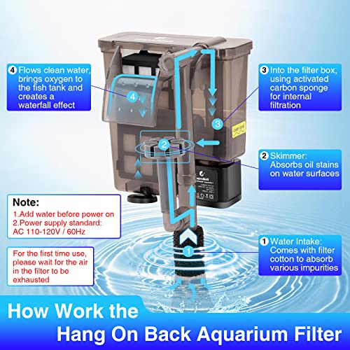Snapklik.com : Fishkeeper Hang On Back Aquarium Filter For 5-20 Gallon ...