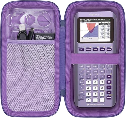 Unlock Your Calculator's Potential with the Best Accessories for ...