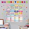 Amazon.com: 40 Pcs Math Posters Elementary Middle School Educational ...