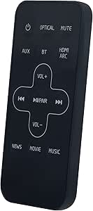 Amazon.com: PERFASCIN Replace Infrared Remote Control Fit for TCL Alto ...