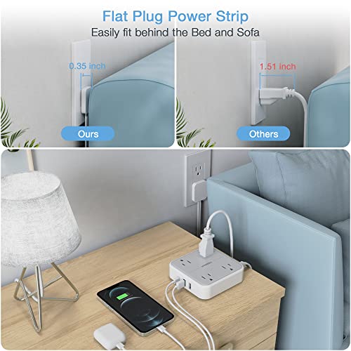 Reviews for Flat Plug Power Strip, TESSAN 10 ft Ultra Thin Extension ...