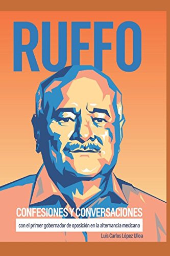RUFFO. Confesiones y conversaciones con el primer gobernador de ...