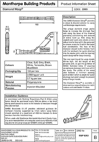Manthorpe Box of 50 Diamond Cavity Wall Clear Weep Vents – BigaMart