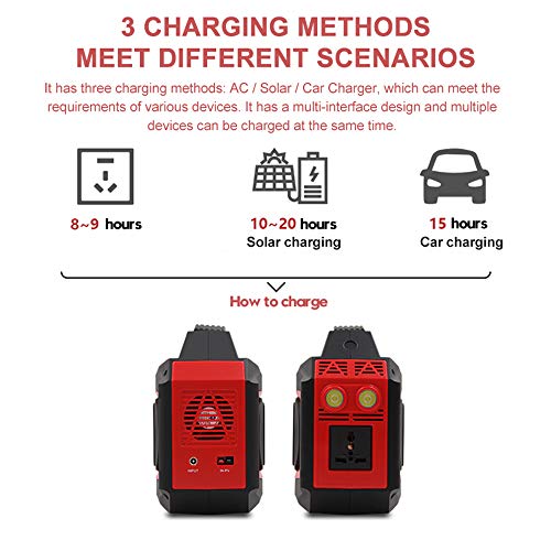 MSG ZY 500W / 444WH, Peak 1000W Home Tragbarer Solar-Wechselrichter-Generator Energiespeicher ...
