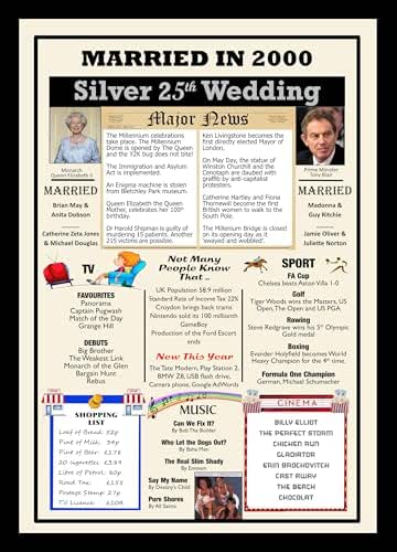 2000 Wedding Anniversary Poster –2000 Keepsake in Black Frame –Gift for ...