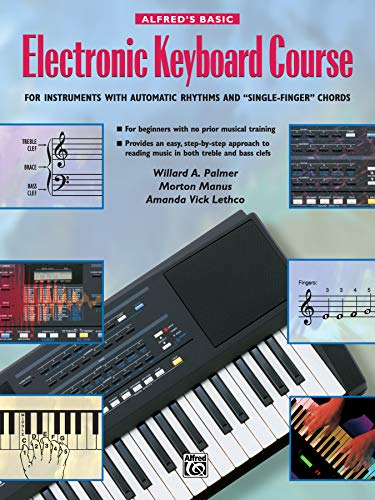 Keyboard Rhythms – The 16 best products compared - www.djgblogger.com