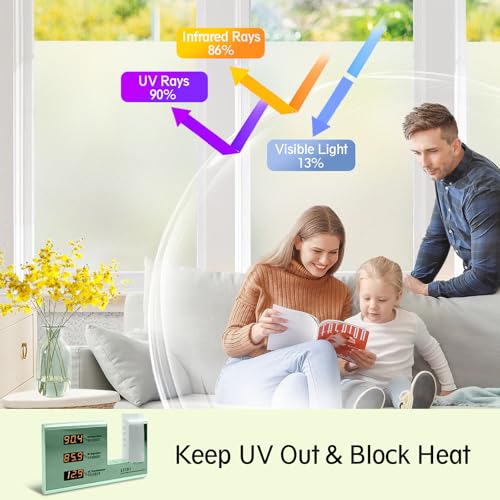 Frosted Glass Window Privacy Film UV Sun Blocking Heat ControlStatic ...