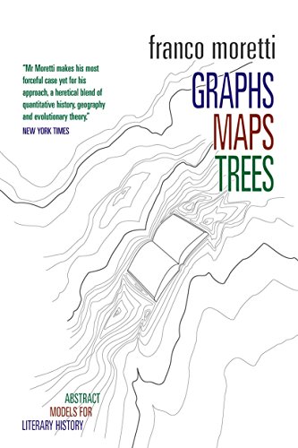 Amazon.com: Graphs, Maps, Trees: Abstract Models for Literary History ...