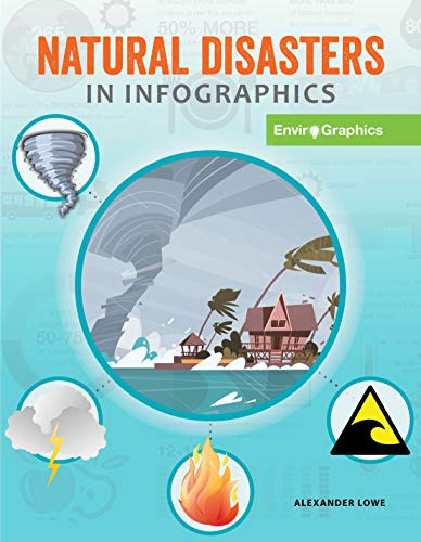 Natural Disasters in Infographics (21st Century Skills Library: Enviro ...