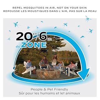 Our Top 10 Getting Rid of Fruit Flies in Canada - December 2025 | Today ...