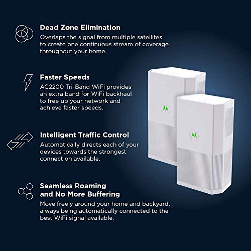 Motorola MH7022 | WiFi Mesh System (2-Pack) | Replaces Router ...