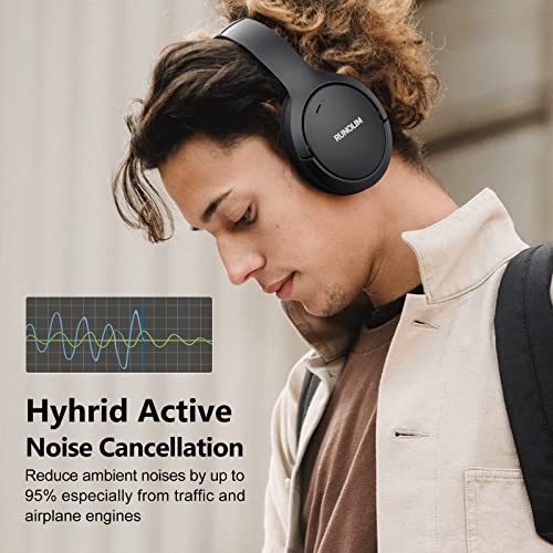 Hybrid Active Noise Cancelling Headphones, RUNOLIM 100H Playtime ...