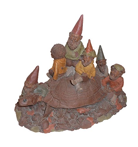 12 Most Valuable Tom Clark Gnomes: Value and Price Guide