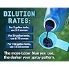 Amazon.com : Liquid Harvest Lazer Blue Concentrated Spray Pattern ...