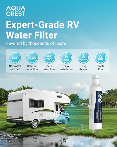 10 Best RV Water Filters (Recommendations Based on Usage) – TinyHouseDesign