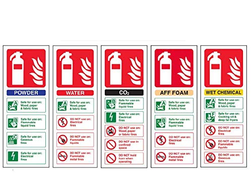 Buy Fire Extinguisher Sign l Fire Extinguisher Sign A4 l Fire ...