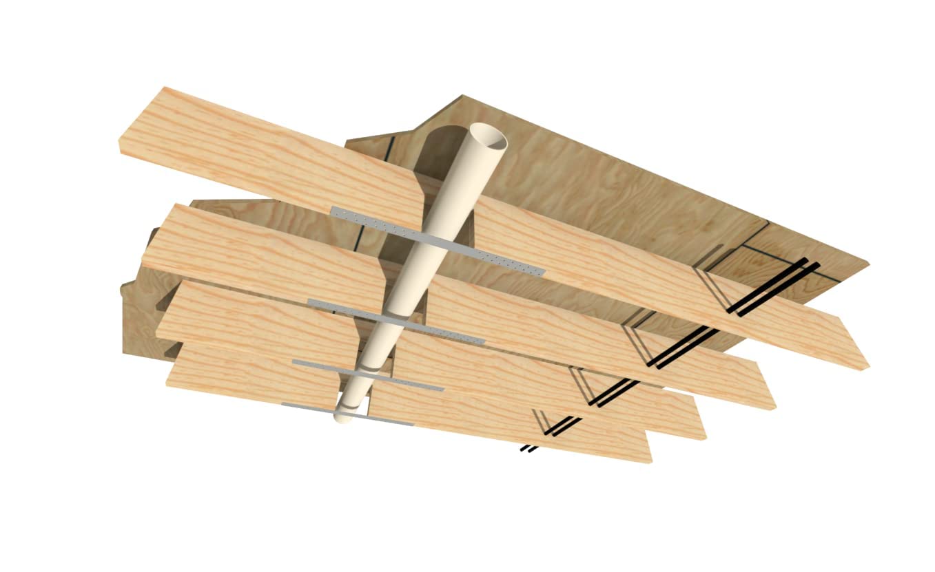 Cross Bracing Floor Joists OrangeTractorTalks Everything, 54% OFF