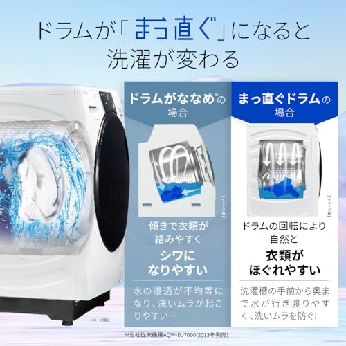 AQW-DX12R-LとAQW-SD12R-Lの5つの違い [AQUA ドラム式洗濯乾燥機] | カタログクリップ