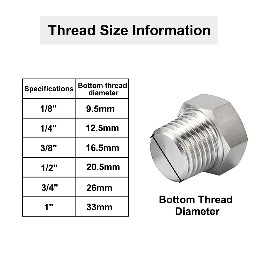 Snapklik.com : Feelers 3/4" NPT Male Outer Hex Head Thread Plug Pipe ...