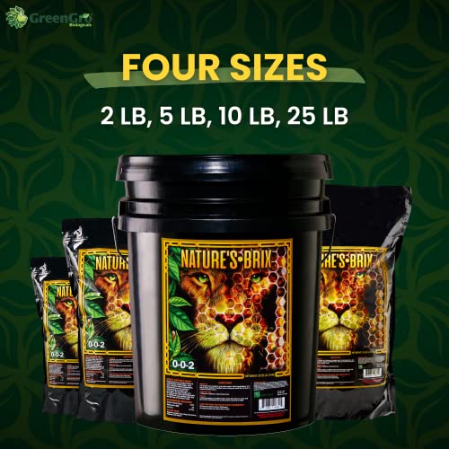 The 20 Best GreenGro Garden Fertilizers of 2026 [Verified] - Cherry Picks
