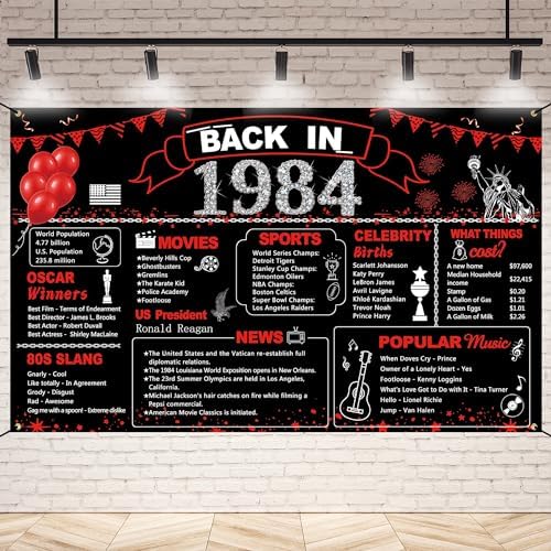 Amazon.com: Back In 1984 Red and Black 40th Birthday Decorations Happy ...