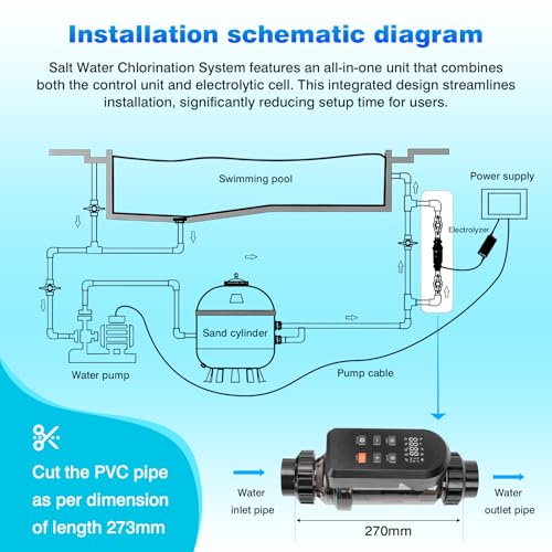 Smart Salt Water Pool Chlorinator System with Smart Digital Panel ...