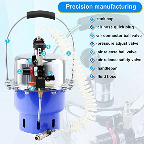 Snapklik.com : JoyFans Brake Bleeder Kit, Portable Air Pressure ...