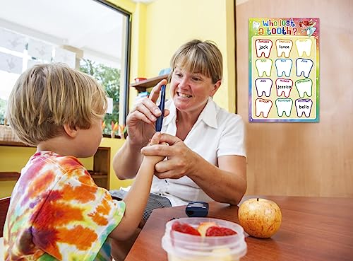 Buy SICOHOME Who Lost a Tooth Poster 11"x 17" Classroom Learning Chart ...