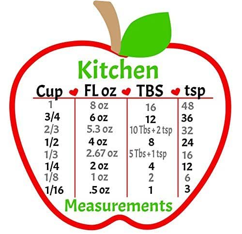 Amazon.com: Apple Kitchen Measurements Conversion Chart : Handmade Products