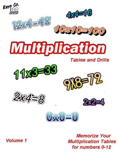 Amazon.com: Multiplication Tables and Drills DVD Memorize ...