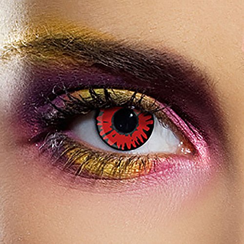 Lentille de couleur rouge : le classement des meilleurs de juillet 2020 ...