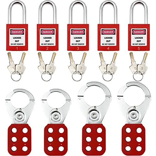 Snapklik.com : Lockout Tagout Kit - Clamp-On Circuit Breaker Lockout ...