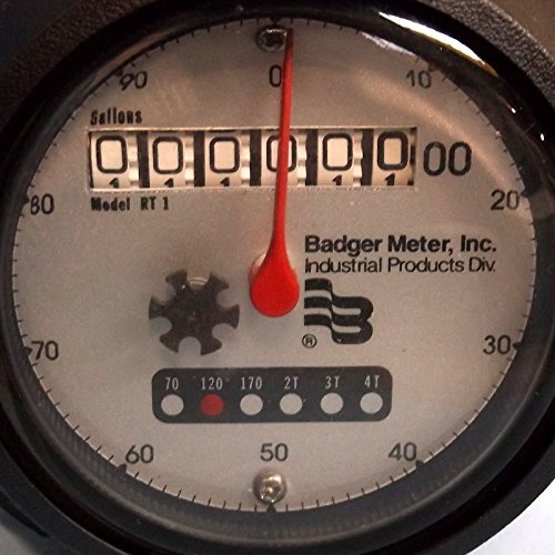 Thermoplastic Disc Meter, Nnb: Amazon.com: Industrial & Scientific