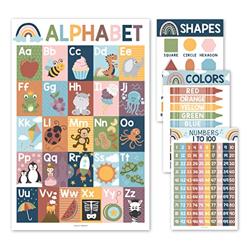 Best Kids Alphabet Posters: Fun and Educational Learning Aid for ...