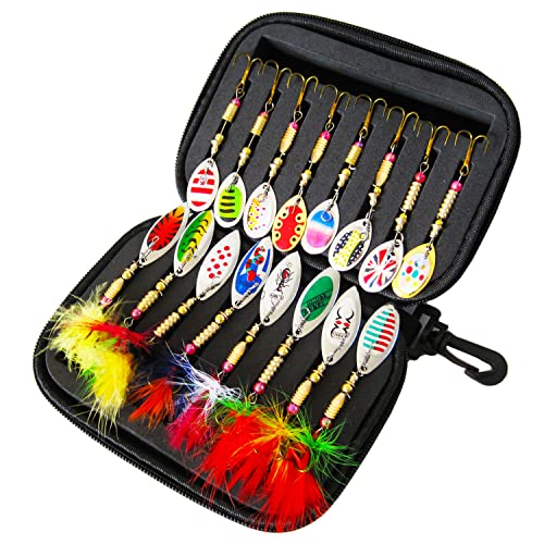 Wie das Angeln mit Blinker wirklich funktioniert - Blinker Angelköder