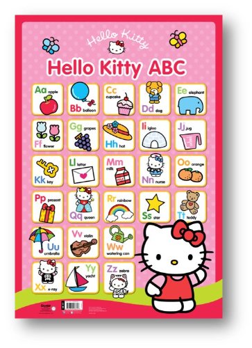 Hello Kitty Wall Chart: ABC | Amazon.com.br