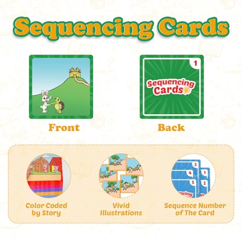 Snapklik.com : Sequencing Cards, Sequence Game For Kids, Speech Therapy ...
