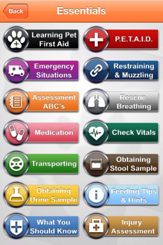 PetTech PetSaver - App on Amazon Appstore