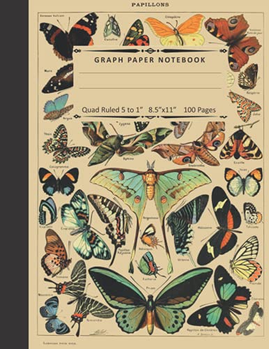 The 8 Most Popular Pocket Quads - Guidebook