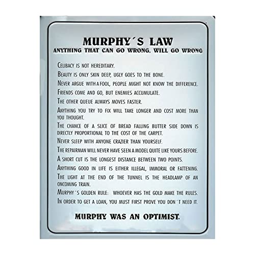 Amazon.com: Murphy's Law-Funny Sign Wall Art, Simple Retro Decor Print ...