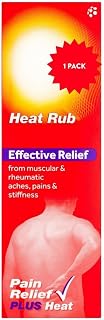How Heat Triggers Muscle Contractions: Unraveling The Science Behind It ...