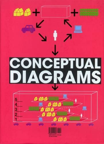 Buy Conceptual Diagrams Book Online at Low Prices in India | Conceptual ...